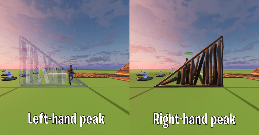 Fortnite Mechanics – Right-hand peaks and angles (Fortnite Pro Tips ...