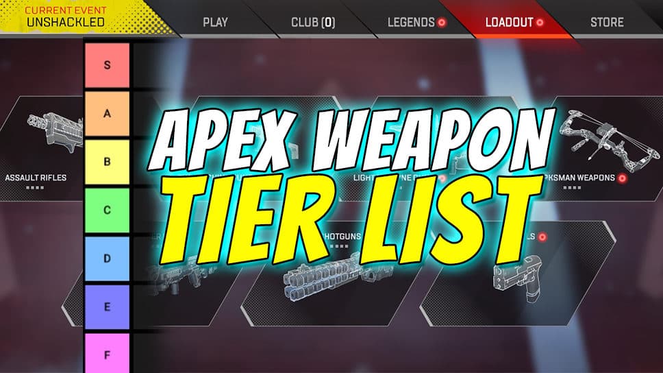 Apex Weapon Tier List – The best and worst guns in Season 19 | Esports.gg