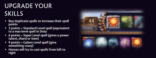 Dota 2 Ability Arena best spells – Guide, breakdown, and info | esports.gg