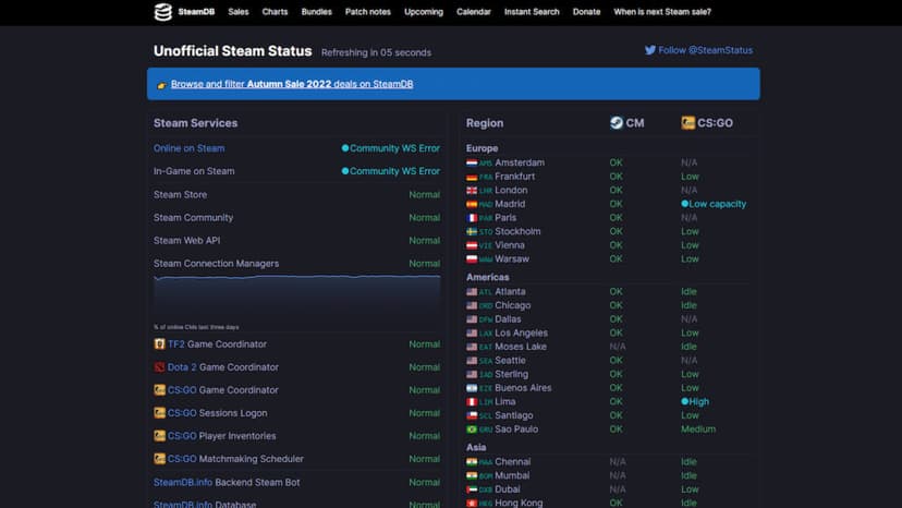 Is Dota 2 down? How to check, troubleshoot, and fix your connection ...