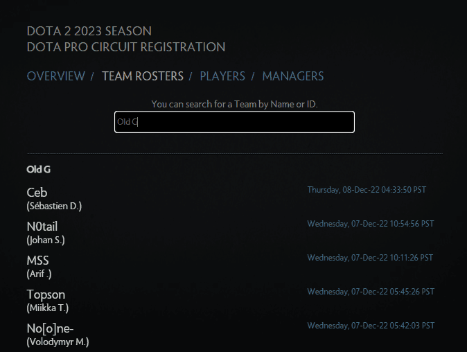 Old G – OG’s new Dota 2 roster with old favorites | esports.gg