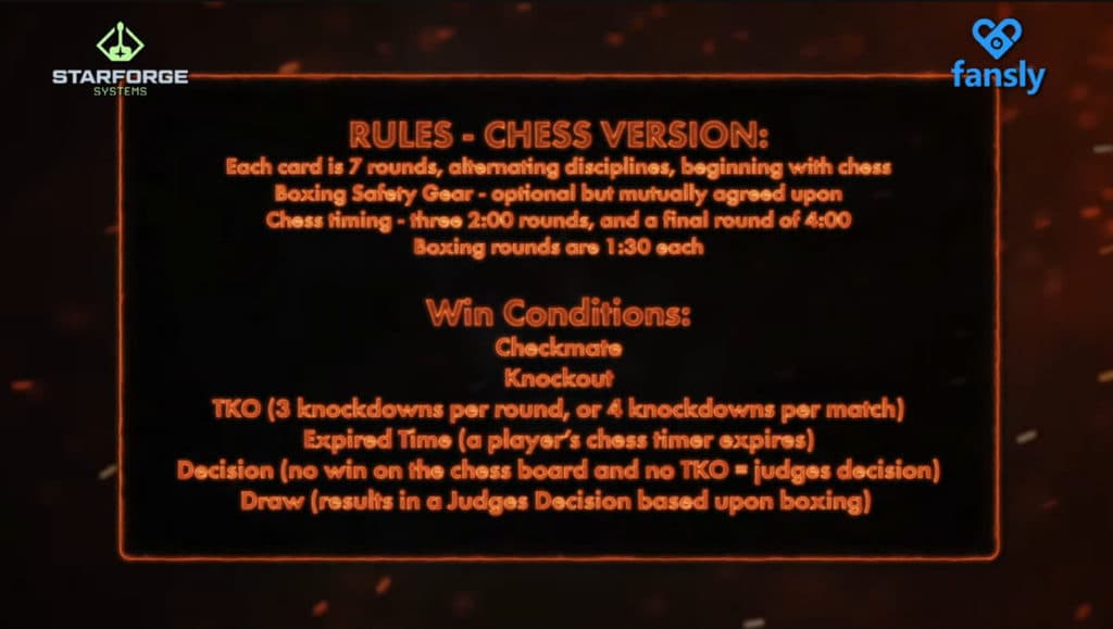 Ludwig Chess Boxing – Mogul Chessboxing Championship event, full card ...