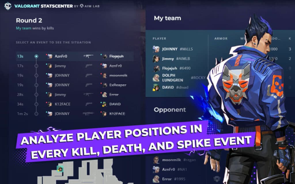 Delta Damage in Valorant explained | Esports.gg