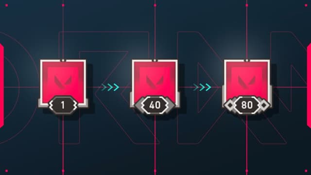 All VALORANT ranks in order | Esports.gg