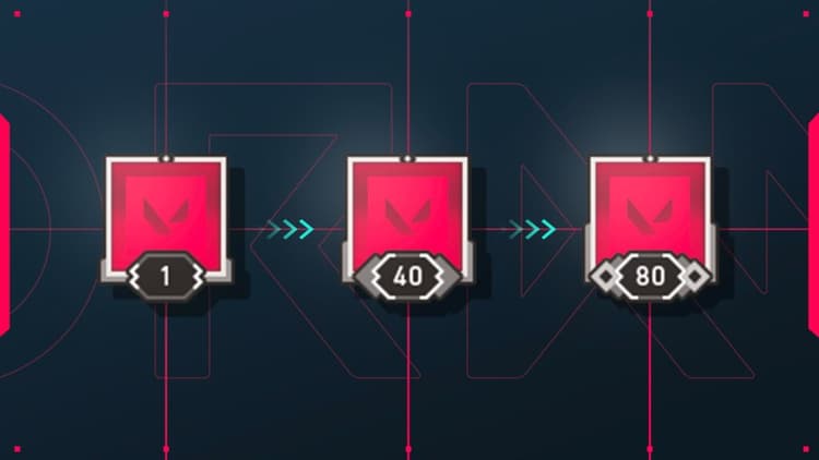 All VALORANT ranks in order » Esports | Esports.gg | esports.gg