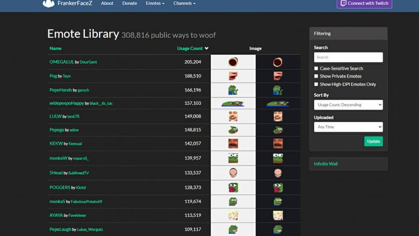 OMEGALUL emote: Meaning, origins and how to unlock it in Twitch chat » Esports | Esports.gg ...