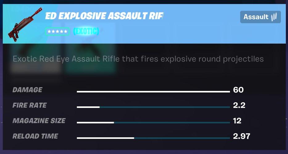 Every new Exotic Weapon in Fortnite Chapter 4, Season 1 » Esports ...