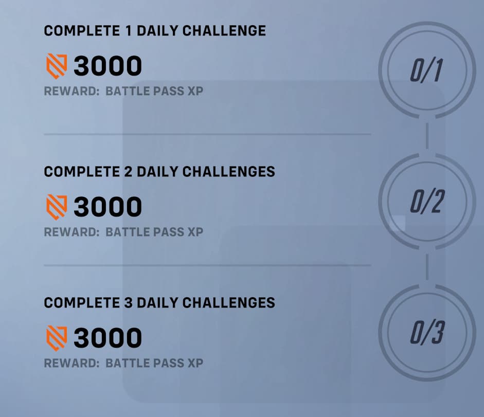 How to get free Overwatch credits | Esports.gg