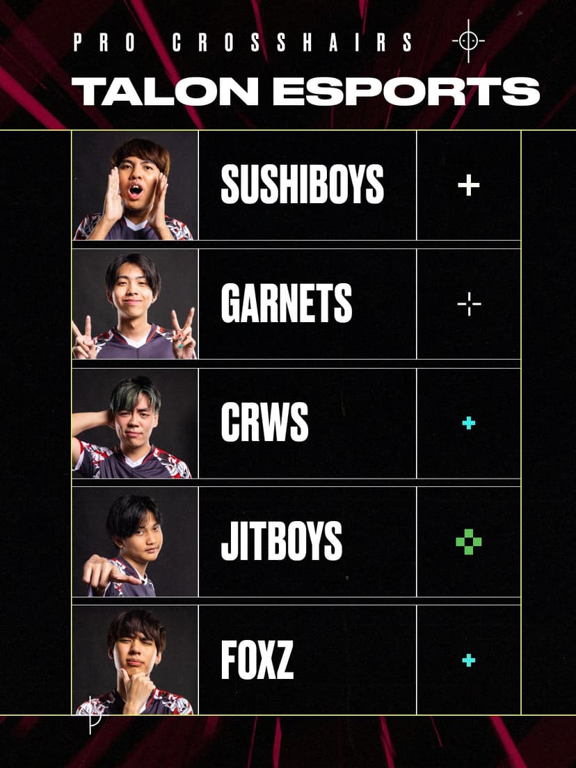 All VALORANT Pro player crosshair codes » Esports | Esports.gg | esports.gg