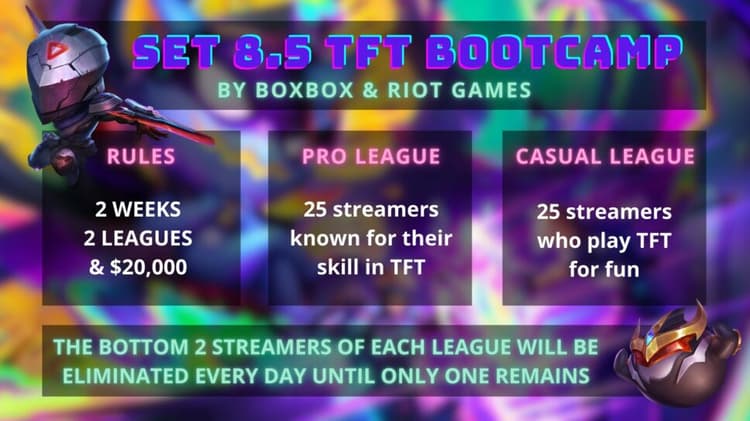 Boxbox Bootcamp returns for the release of Set 8.5! | Esports.gg