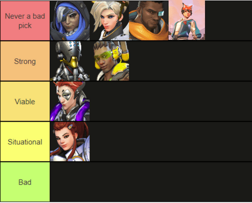 The best Overwatch 2 Season 3 supports, ranked – Mid-season update ...