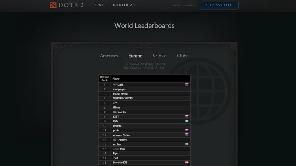Dota 2 Glicko MMR? Patch 7.33 changes matchmaking: Goodbye Elo, hello Glicko! | Esports.gg