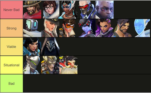 The best Overwatch Season 4 DPS Heroes, ranked – midseason update ...