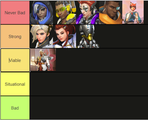 The best Overwatch Season 4 Supports, ranked – midseason update ...