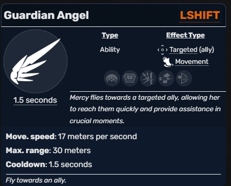 The Mercy Super Jump in Overwatch: How, why, and when to soar | esports.gg