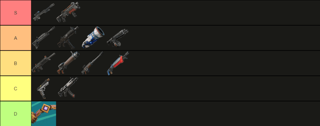 Fortnite Weapon Tier List for Chapter 4 Season 3 | esports.gg