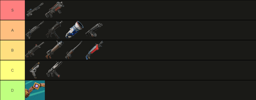 Fortnite Weapon Tier List for Chapter 4 Season 3 | esports.gg