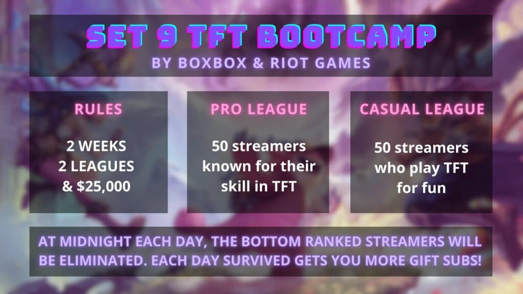 Boxbox Bootcamp returns for the release of Set 9! | Esports.gg