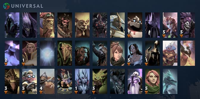 New Dota 2 attribute in Patch 7.33: What are Universal heroes? | Esports.gg