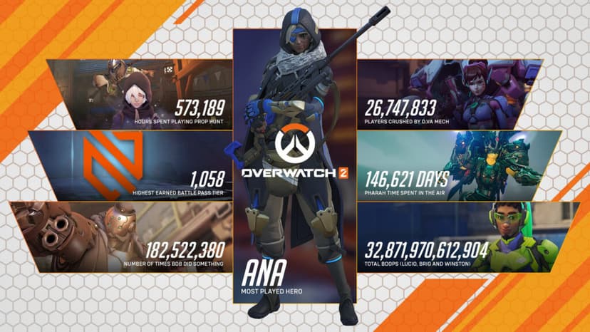 Blizzard celebrates Overwatch 2 anniversary with hilarious stats ...