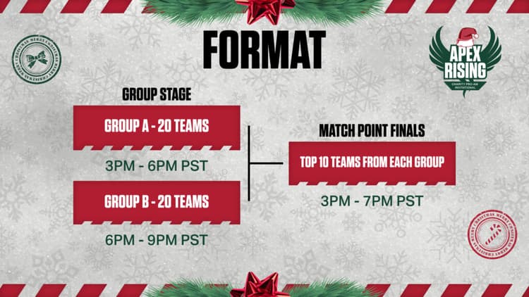 Apex Rising: Event dates, how to enter and how to donate » Esports ...