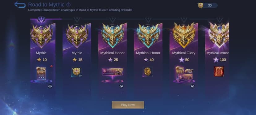 Mobile Legends Bang Bang ranks: All medals and tiers in MLBB | esports.gg