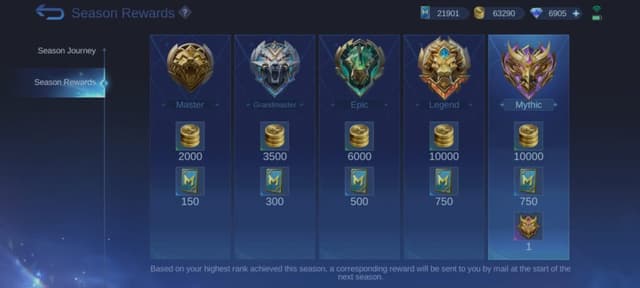 Mobile Legends Bang Bang ranks: All medals and tiers in MLBB | esports.gg