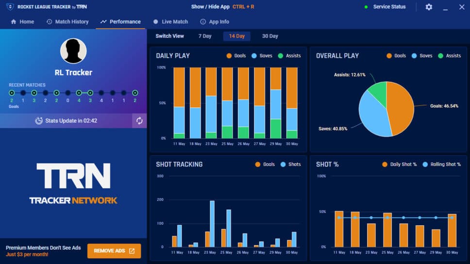 Rocket League Tracker: A useful tool for every player | esports.gg