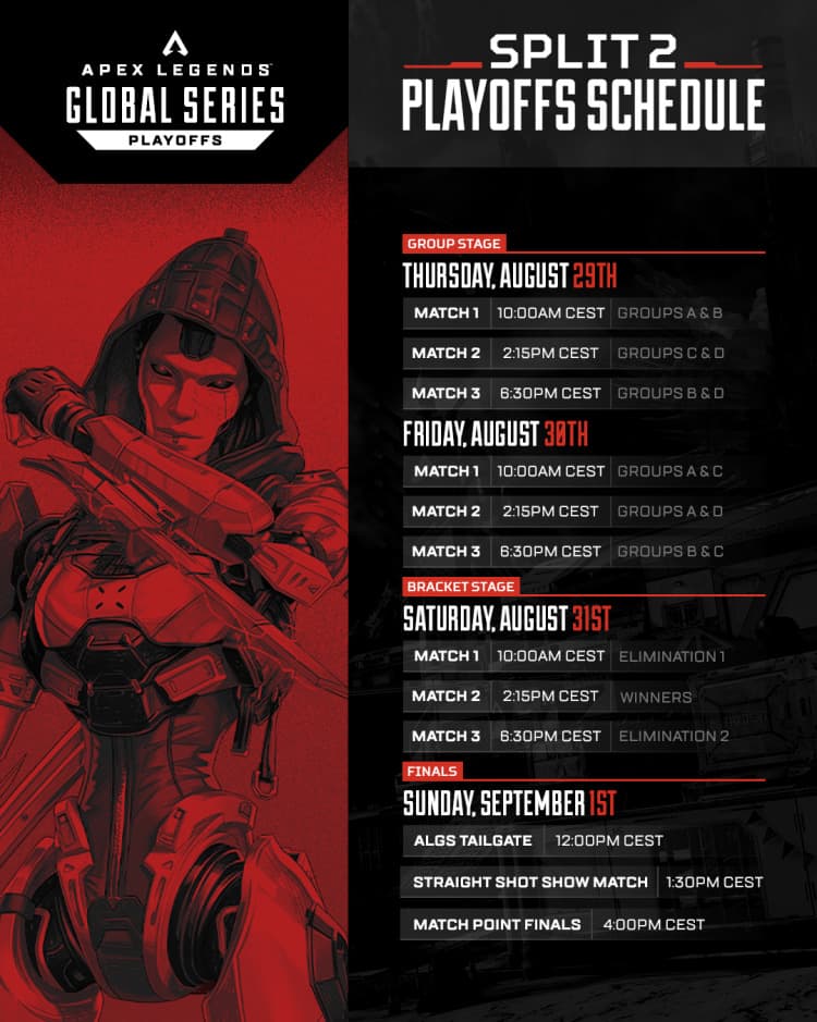 ALGS Split 2 Playoffs Mannheim: Live scores & standings » Esports ...