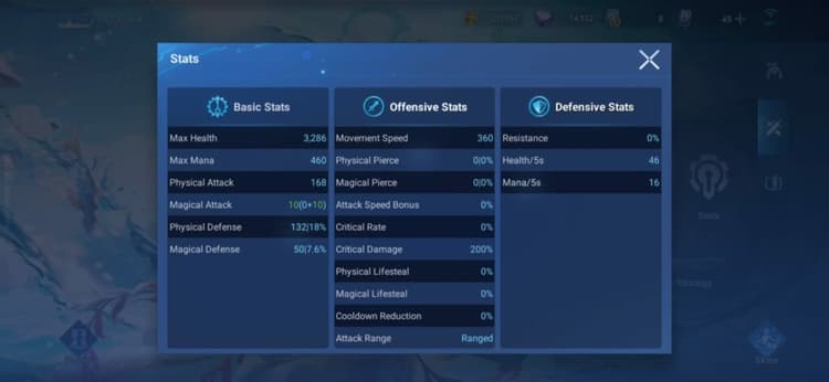 Complete HoK Dolia guide: skills, stats, item build, hero combo ...