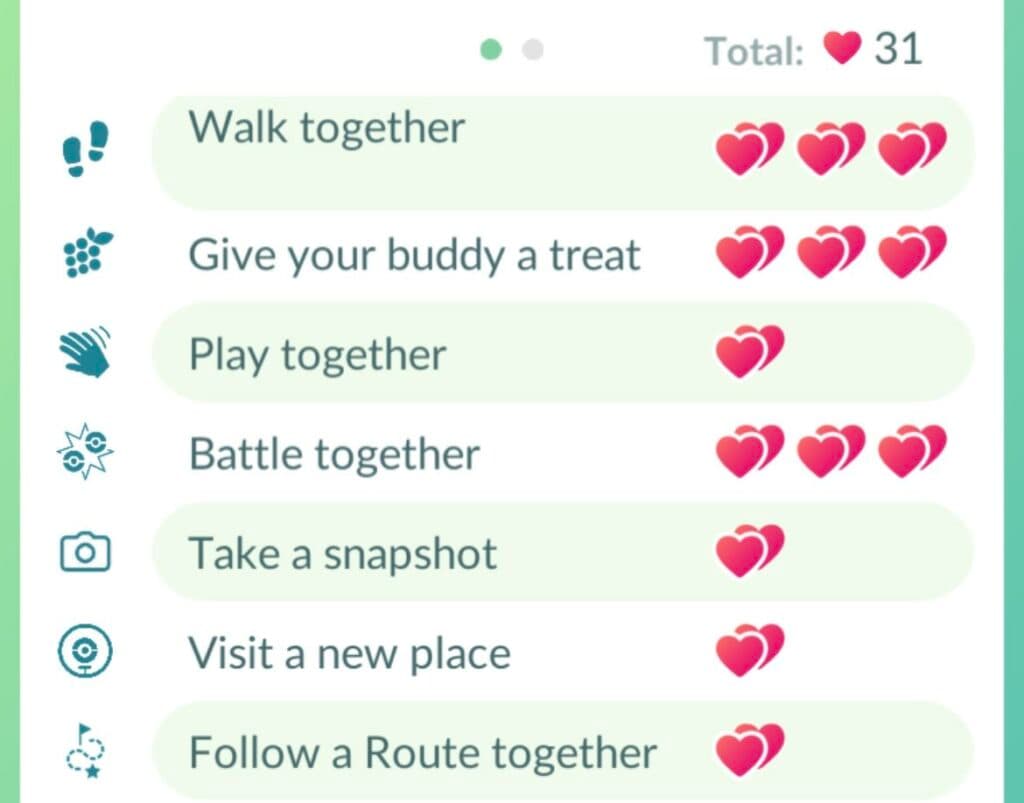 Everything you need to know about Poffins in Pokémon GO » Esports ...