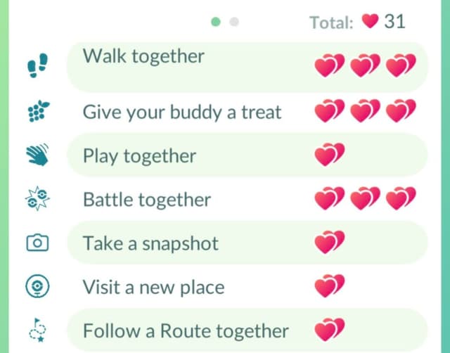 Everything you need to know about Poffins in Pokémon GO | esports.gg