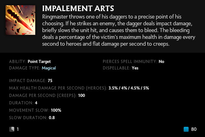 Dota 2 Ringmaster: Abilities, Talents, Hero Demo » Esports | Esports.gg | esports.gg