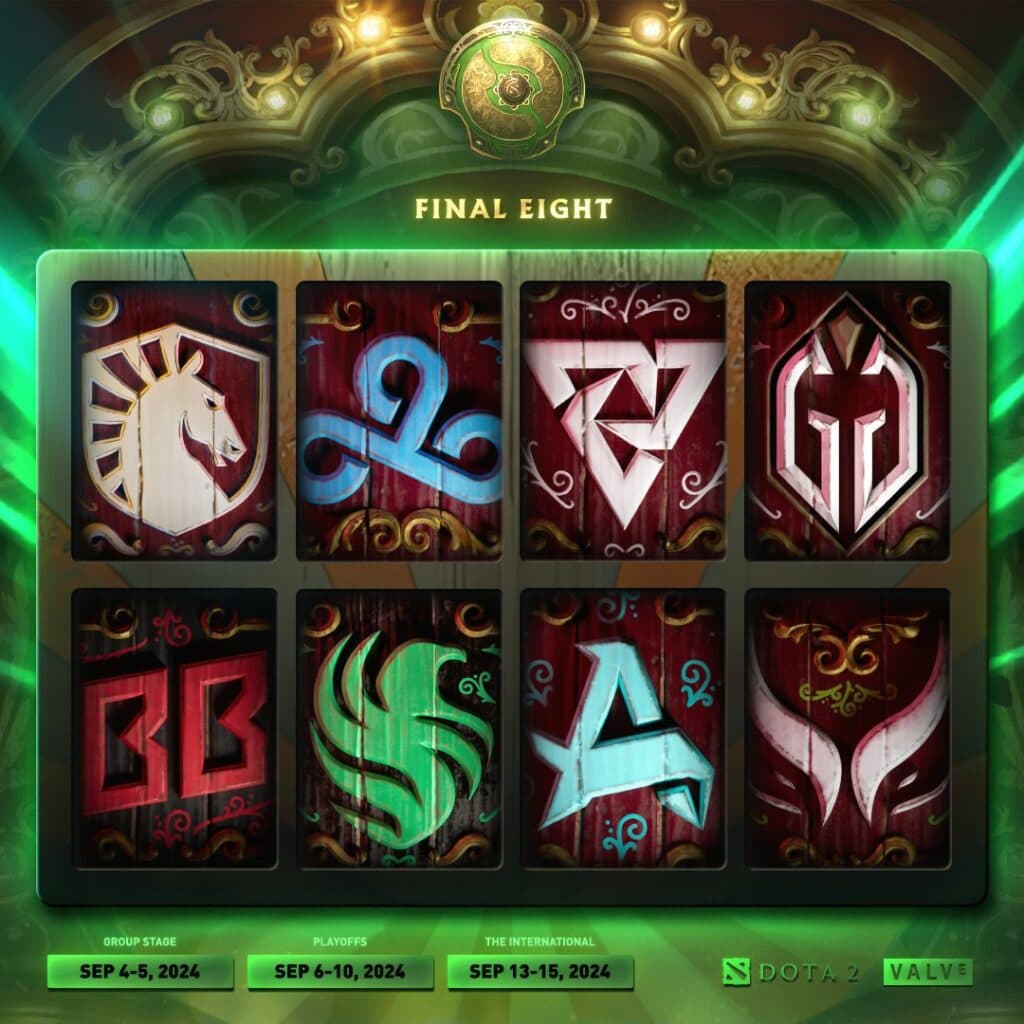 Xtreme Gaming is the last remaining Chinese team at TI13 » Esports ...