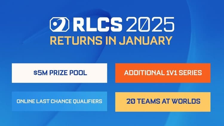 RLCS 2025 adds 1v1, Last Chance Open Qualifiers and more teams ...