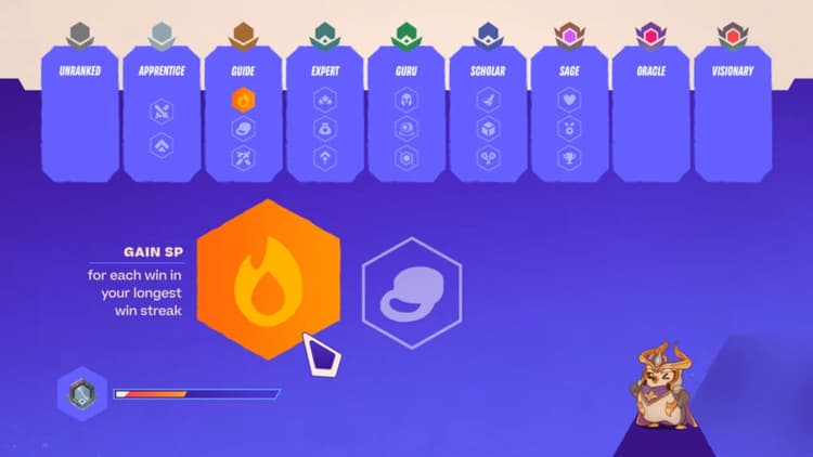 TFT Dawn of Heroes Revival Ladder guide: How it works » Esports ...