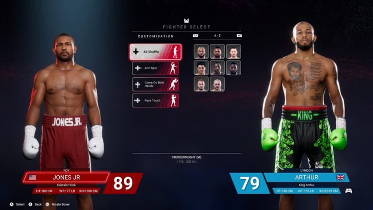 Undisputed Roster List: Every boxer in the game | esports.gg