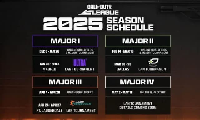CDL 2025 schedule and format revealed, includes return to EWC » Esports ...
