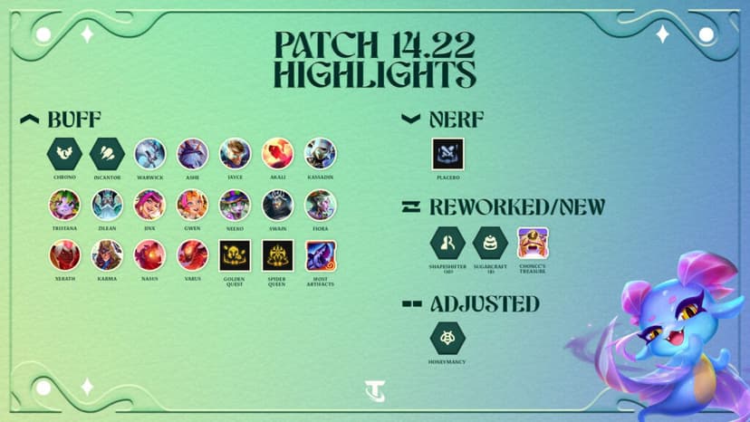 TFT patch 14.22 notes see return of Choncc’s Treasure » Esports ...