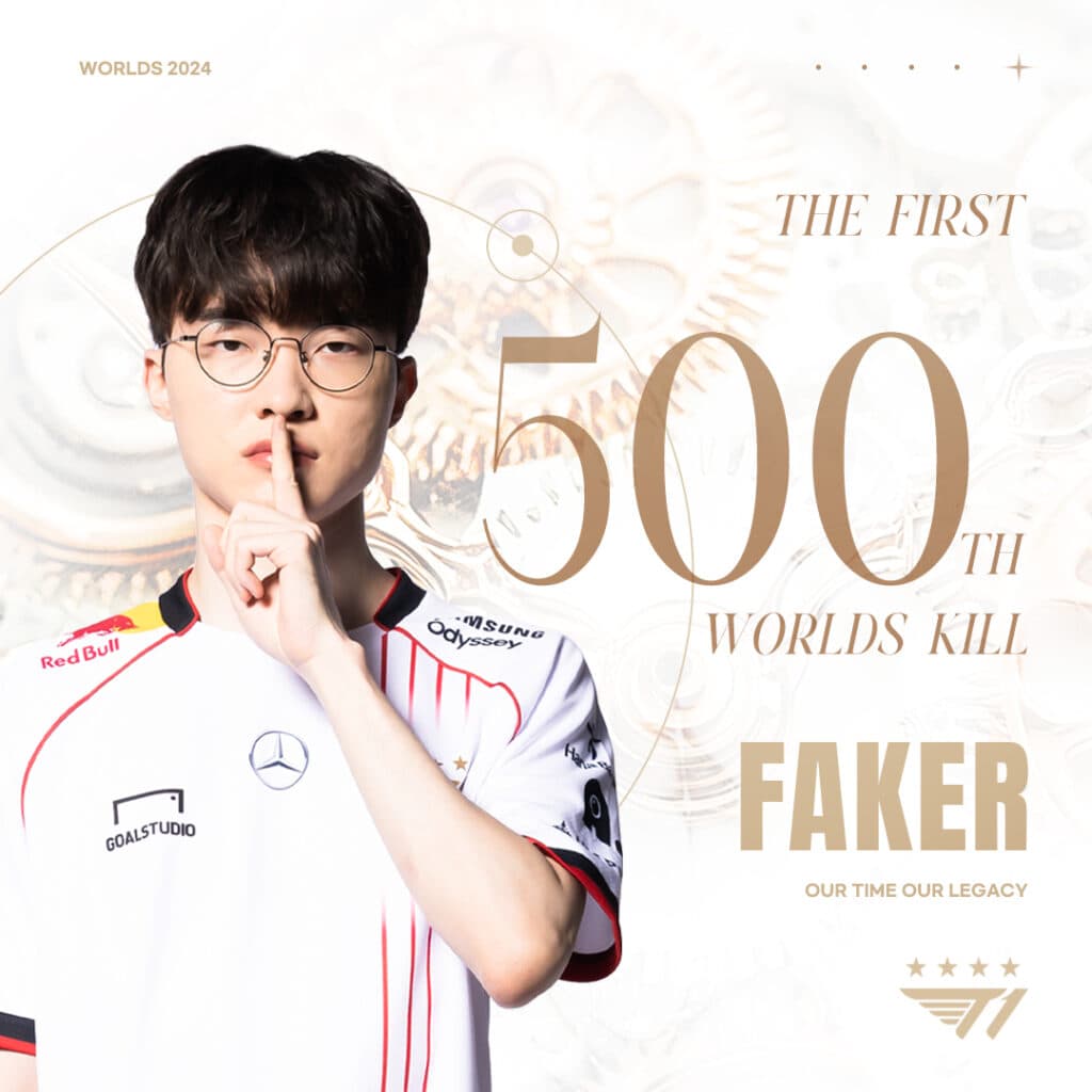List of Faker’s individual awards achieved so far » Esports | Esports.gg | esports.gg