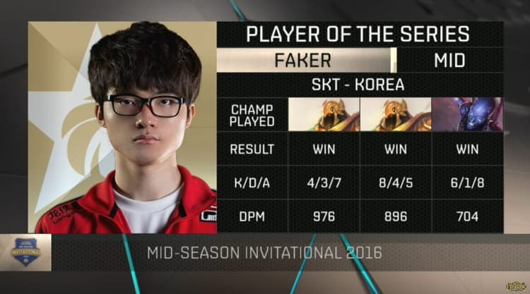 List of Faker’s individual awards achieved so far » Esports | Esports.gg | esports.gg