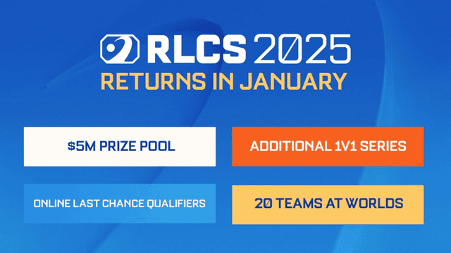 Start the engines for RLCS 2025 Split 1: Full schedule » Esports ...