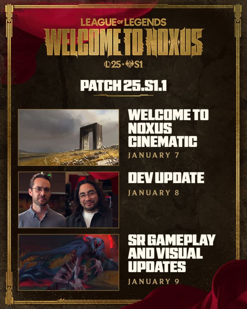 LoL patch 25.S1.1 notes and release date: Welcome to Noxus » Esports ...