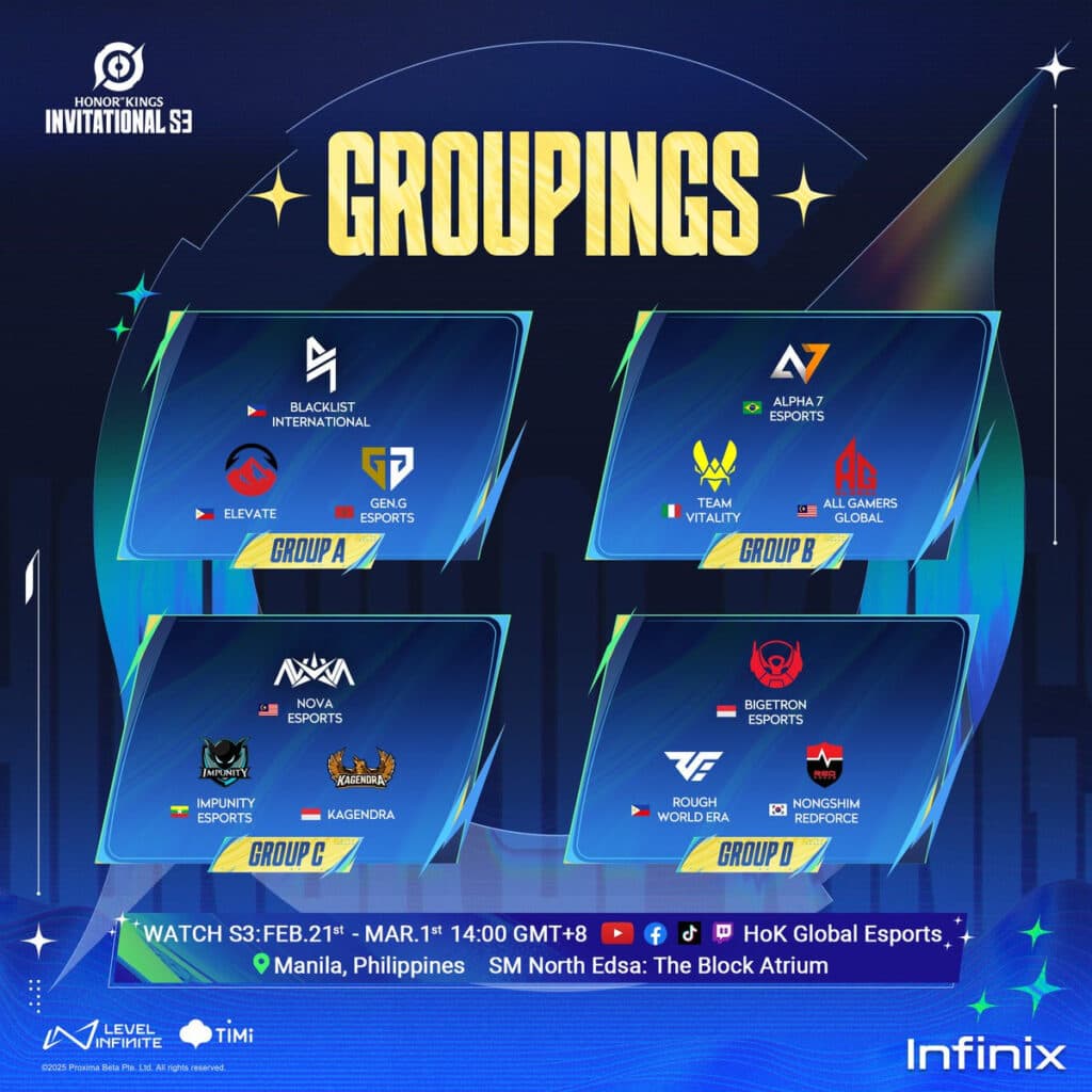 HoK Invitational S3: Teams, format, schedule, and more » Esports ...