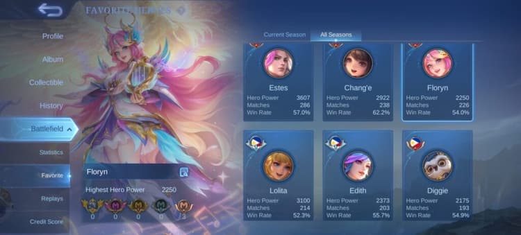 What does MMR mean in MLBB? | esports.gg