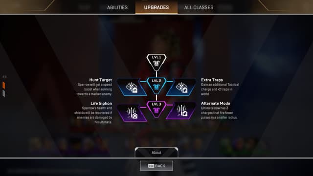 Apex Legends Sparrow: confirmed abilities and more » Esports | Esports ...