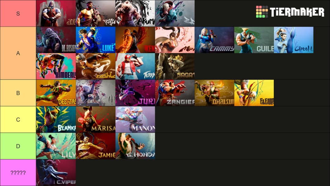 Street Fighter 6 Tier List: Who to main in SF6 [C. Viper in casual ...