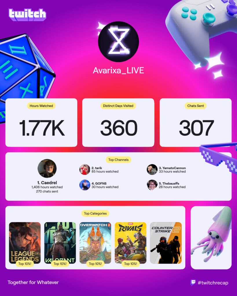 How to get your Twitch Recap 2025 » Esports | Esports.gg | esports.gg