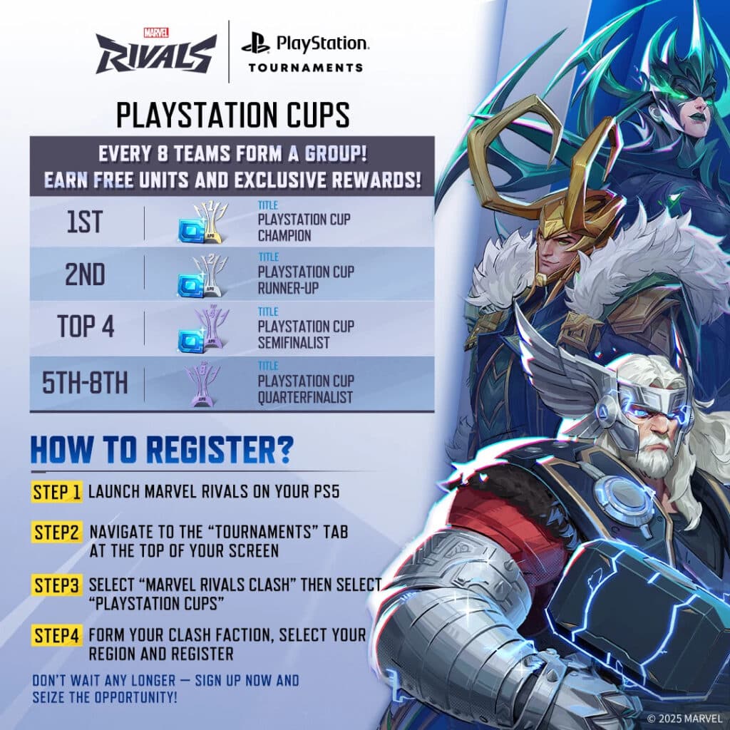 Marvel Rivals PlayStation Cup 2026 » Esports | Esports.gg | esports.gg