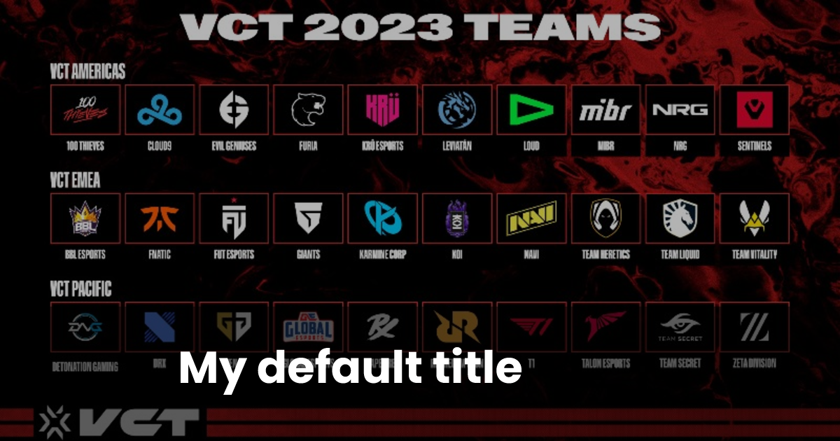 Riot Games announces all 30 franchise teams participating in the 2023 Valorant Champions Tour ...